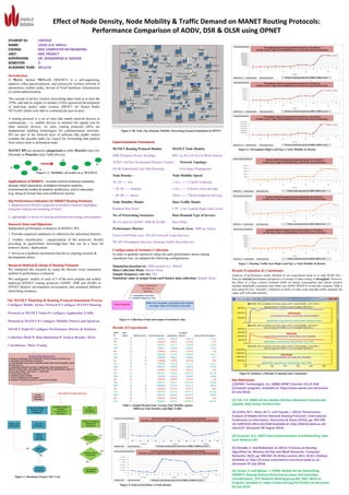 Abstract + Poster (MSc Thesis) | PDF