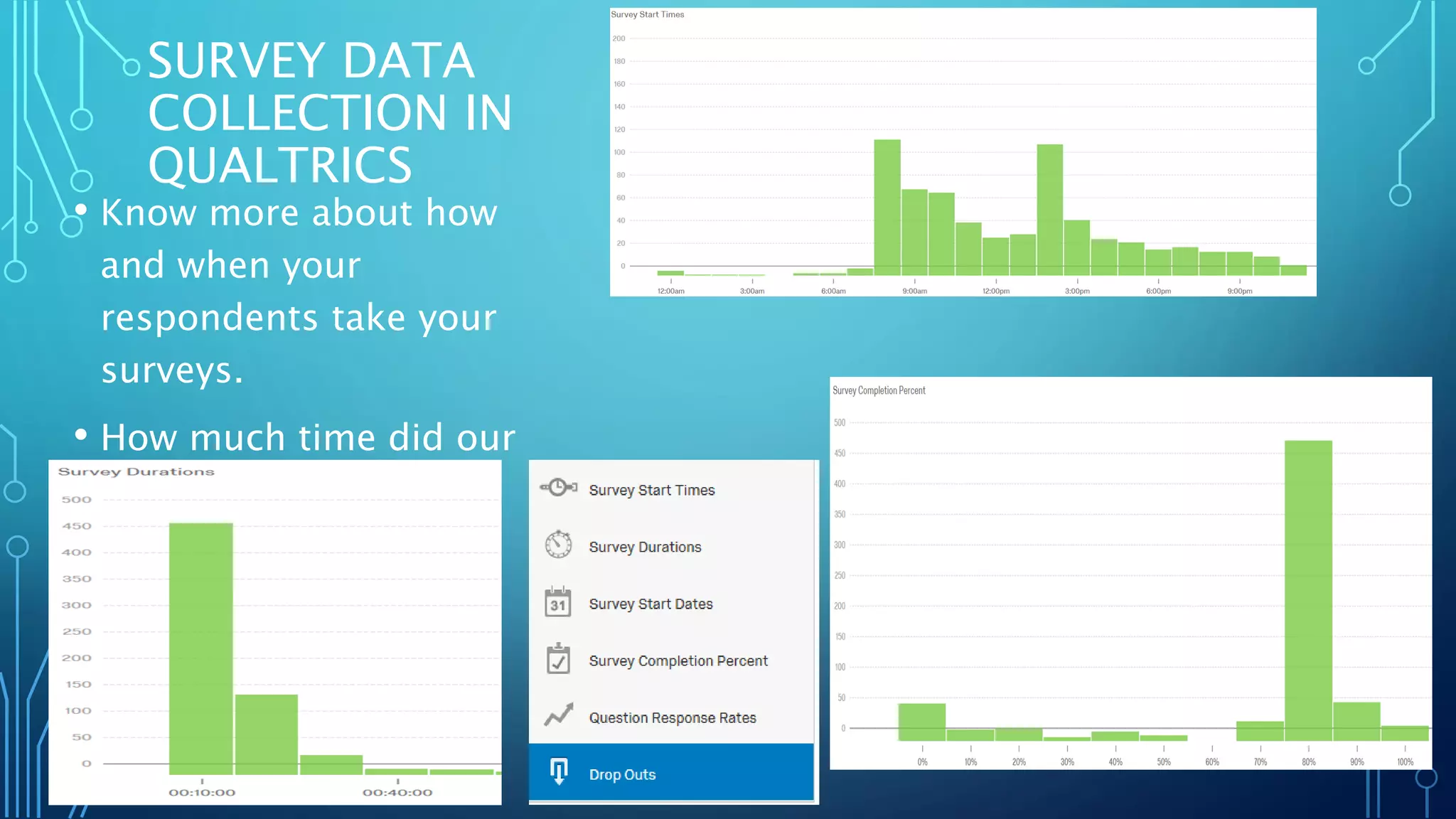 Qualtrics Introduction | PDF