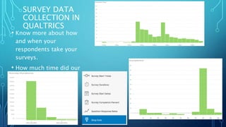 Qualtrics Introduction | PDF