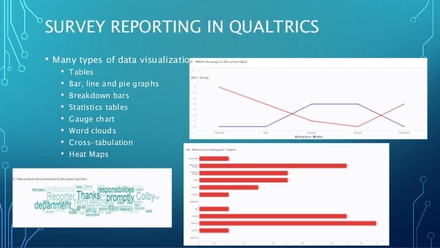 Qualtrics Introduction