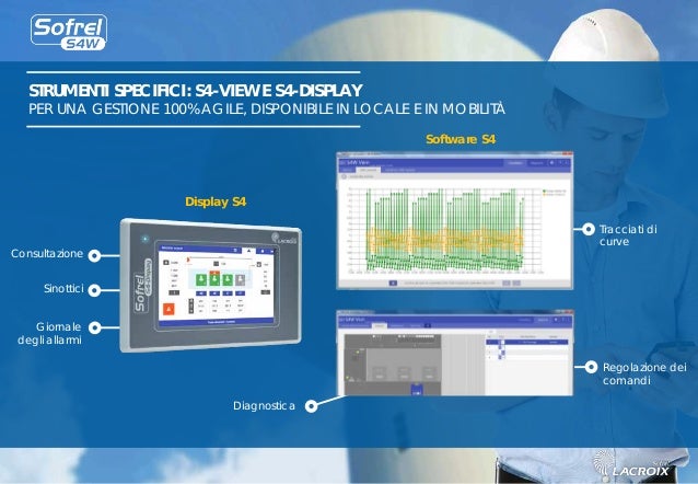 SOFREL S4W - La telegestione 4.0 per reti idriche connesse