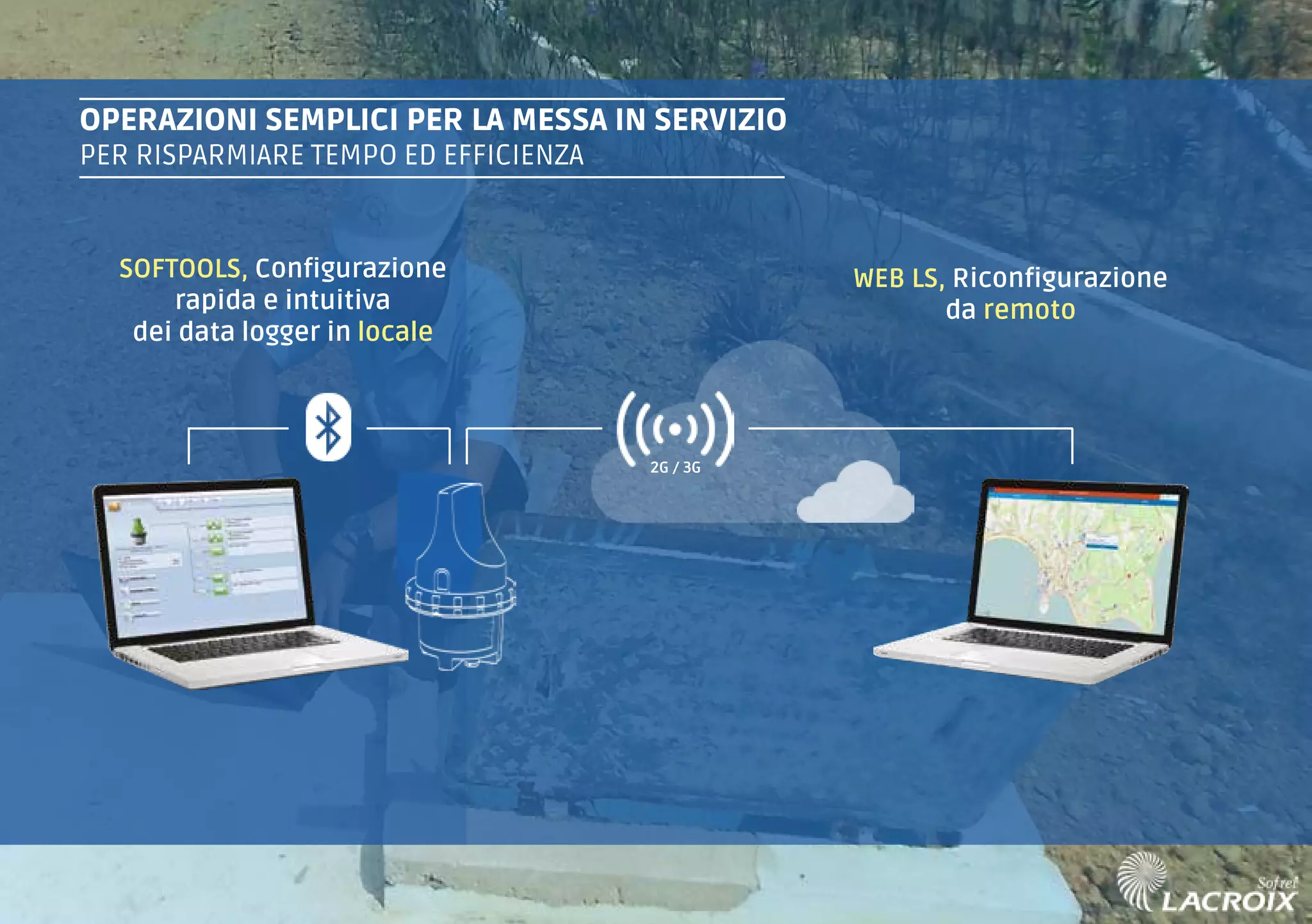 DATA LOGGER SOFREL LX | PPT