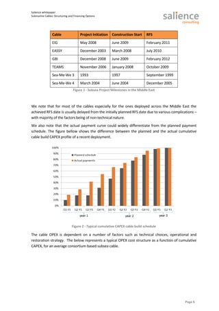 Submarine cables - Structuring and Financing Options Jan 2015_final | PDF