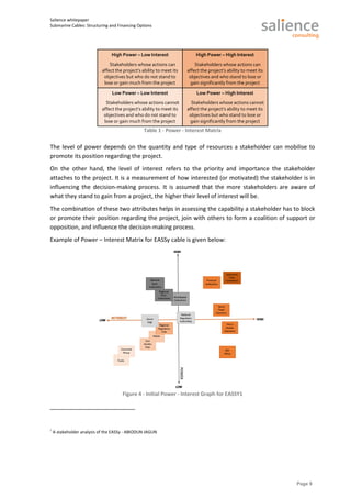 Submarine cables - Structuring and Financing Options Jan 2015_final | PDF