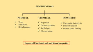 Physical, Chemical and Enzymatic Modified Milk Proteins | PPTX