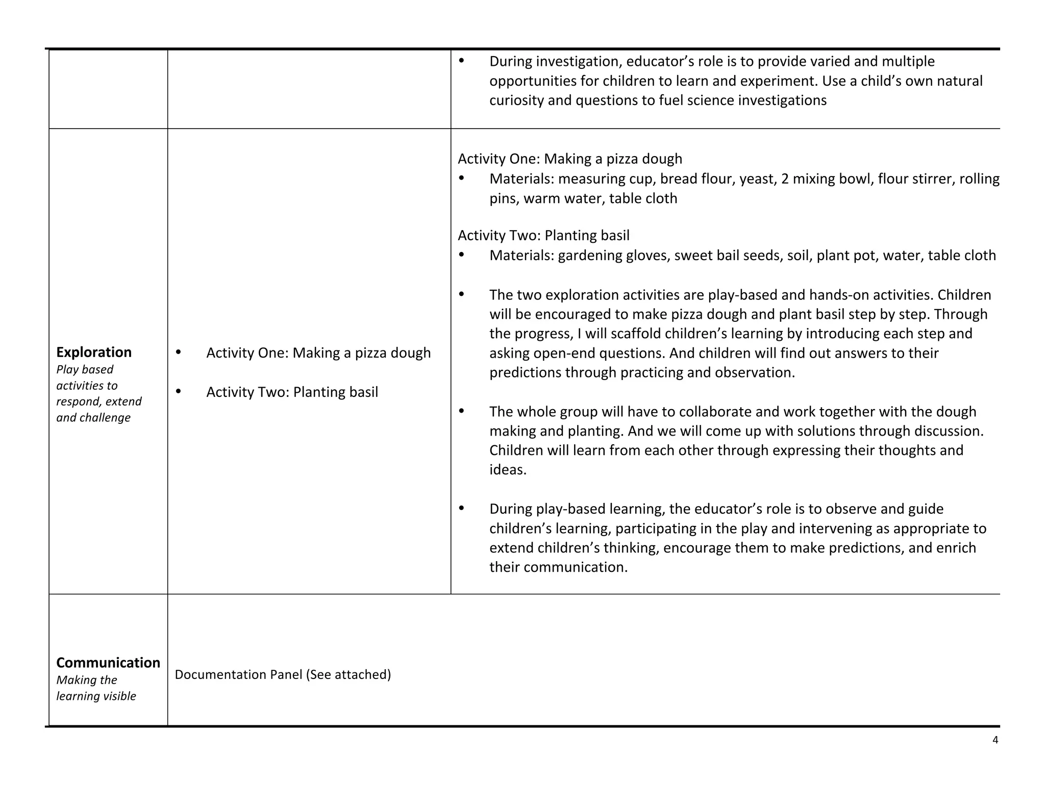 Inquiry Planning | PPT