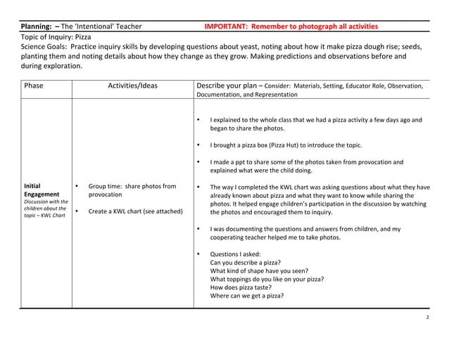 Inquiry Planning | PDF