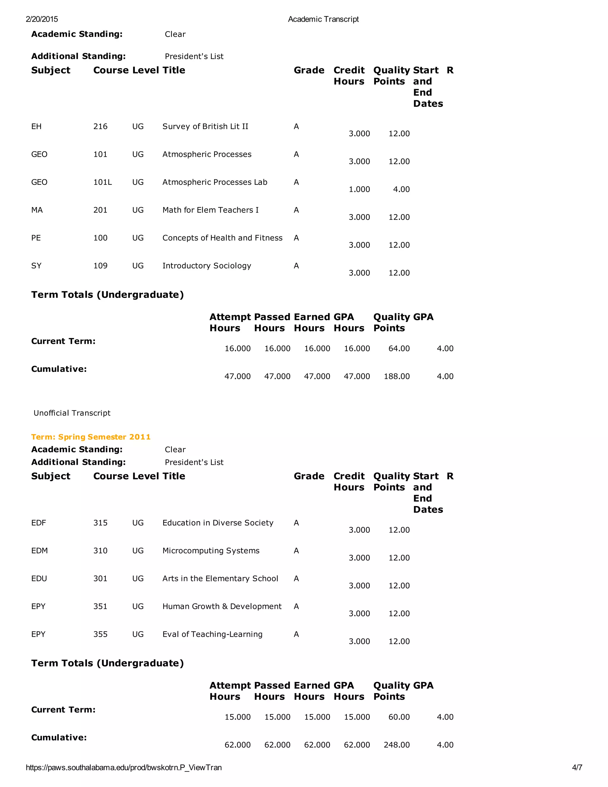 academictranscript | PDF