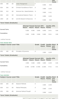 academictranscript | PDF