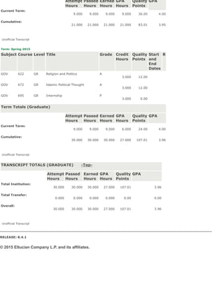 academictranscript | PDF