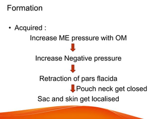 Chronic Suppurative Otitis Media Pathophysiology