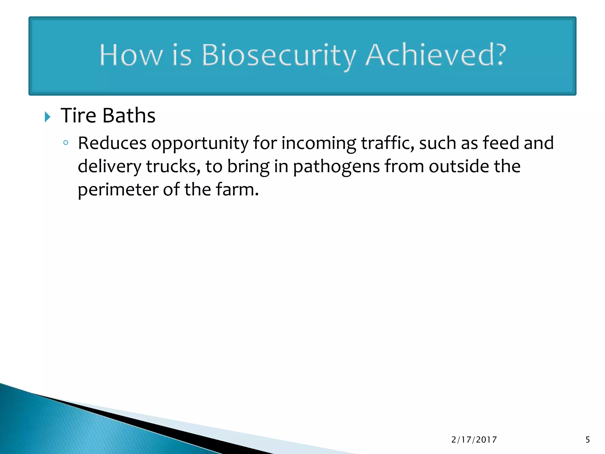 Biosecurity Measures for poultry Farm | PPTX
