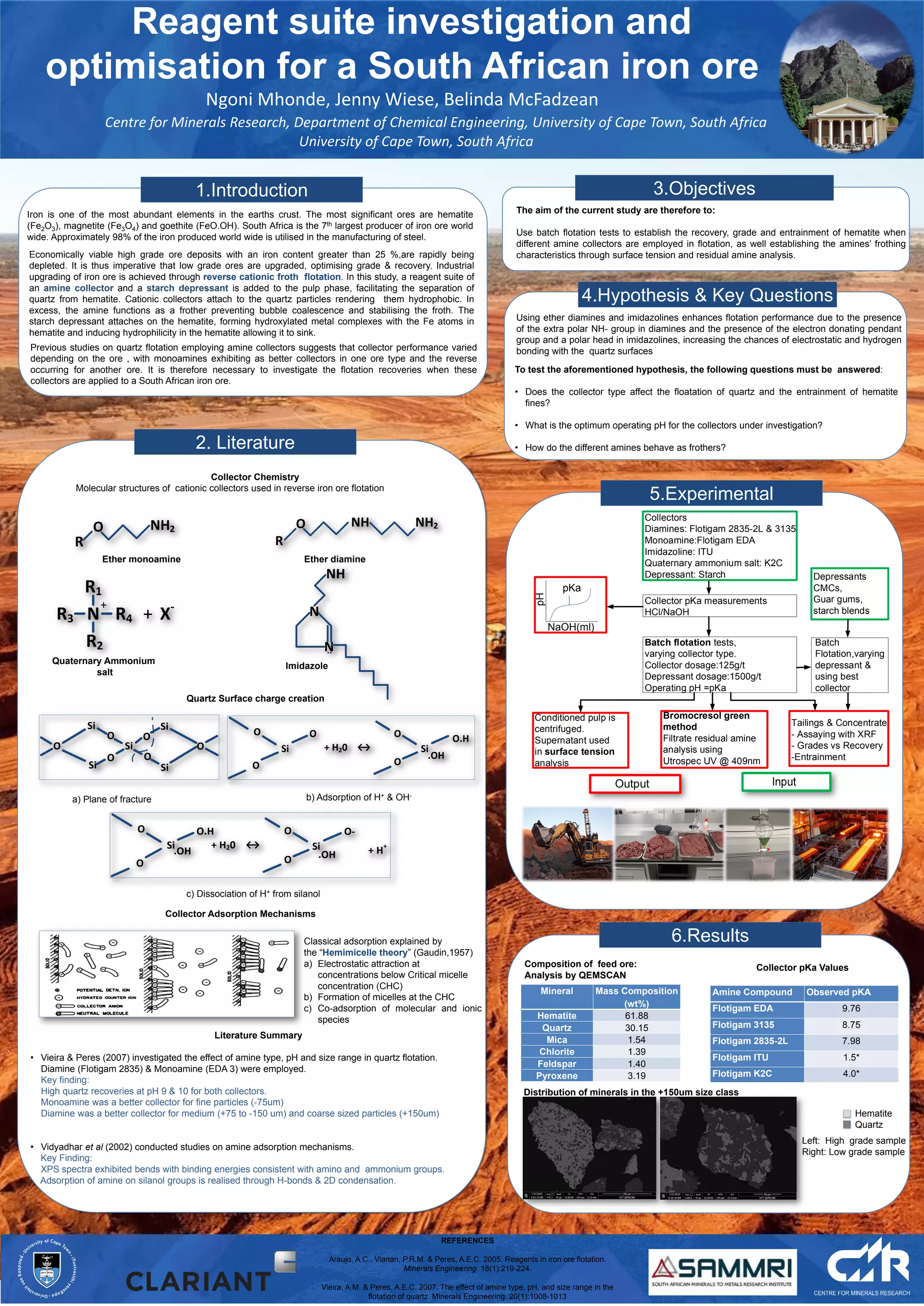 SAIMM 2015 Conference 1.2.2 | PDF