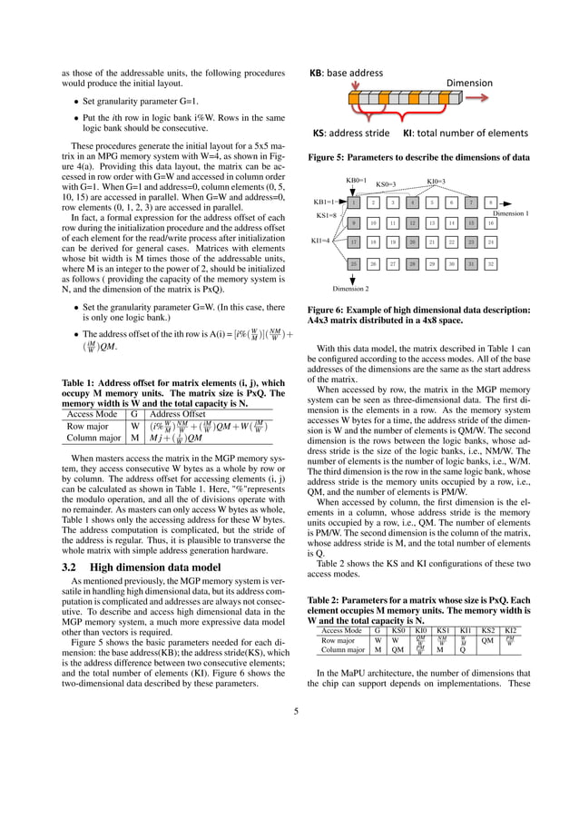 main-camera-ready | PDF