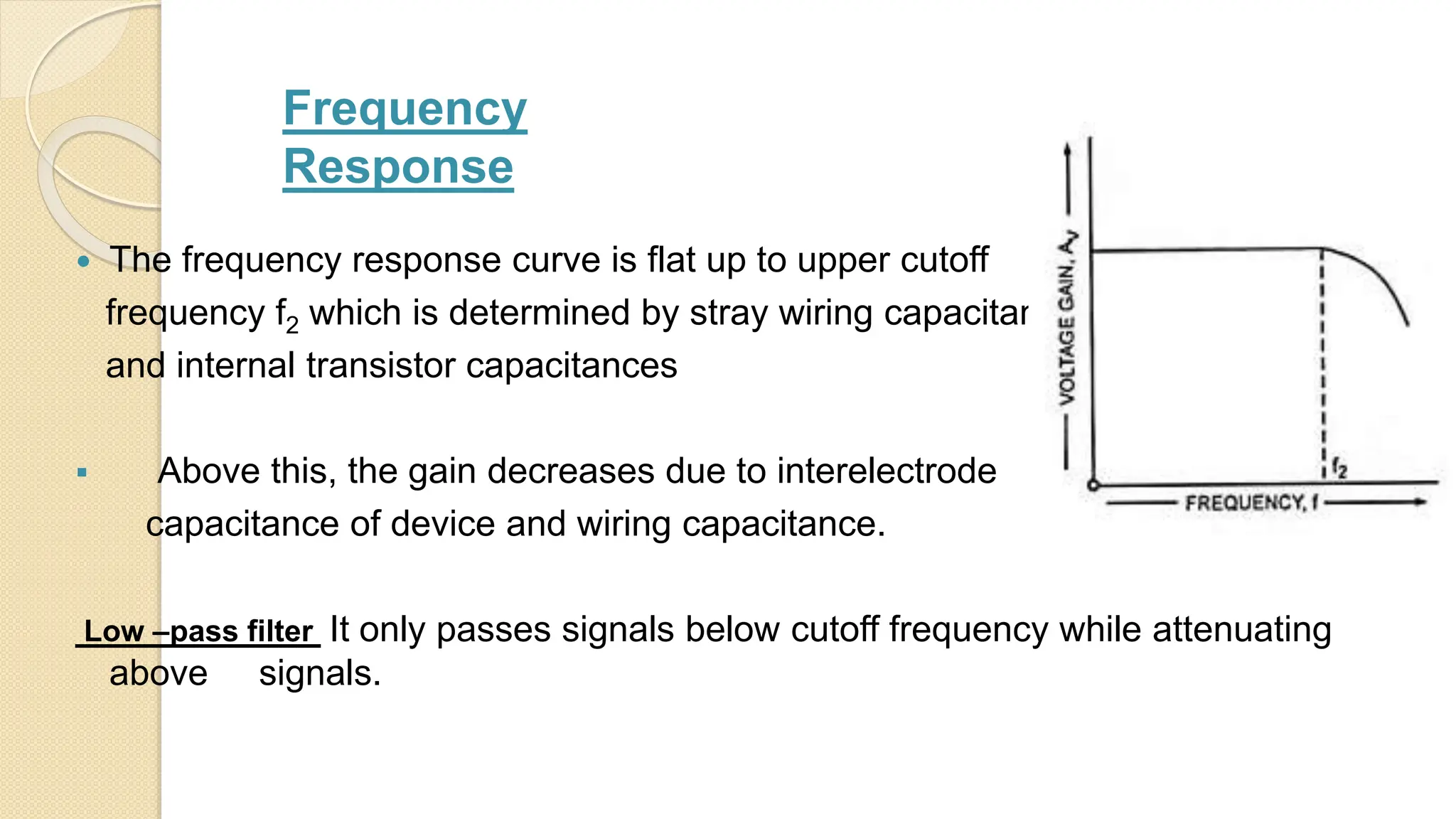 Coupling of Amplifiers- Direct coupled amplifier | PPTX