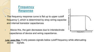 Coupling of Amplifiers- Direct coupled amplifier | PPTX
