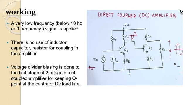 Coupling of Amplifiers- Direct coupled amplifier | PPTX