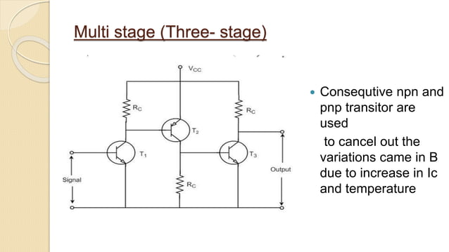 Coupling of Amplifiers- Direct coupled amplifier | PPTX