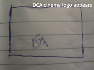 Dca30s presentation | PPTX