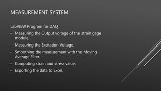 SD_Group12_Midterm_Presentation | PPT