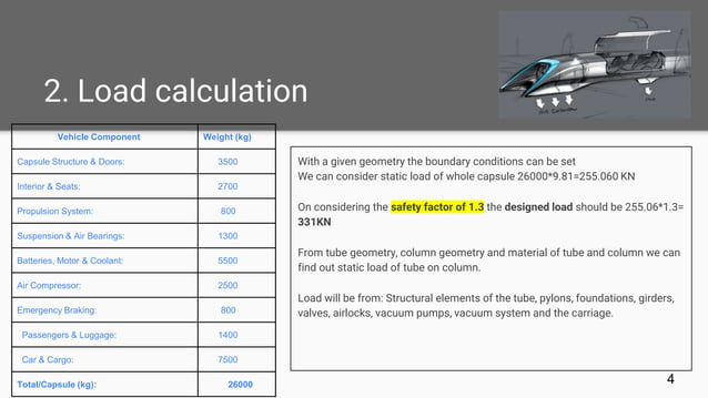FINAL Hyperloop Structure Analysis- Pylon,Columns,and Carriage | PPTX
