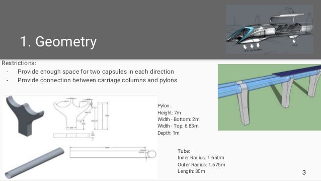 FINAL Hyperloop Structure Analysis- Pylon,Columns,and Carriage