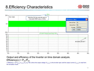 3-Phase inverter LTspice Model | PDF