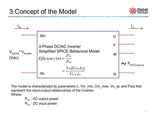 3-Phase inverter LTspice Model | PDF