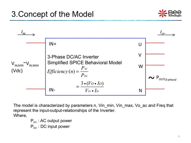 3-Phase inverter LTspice Model | PDF