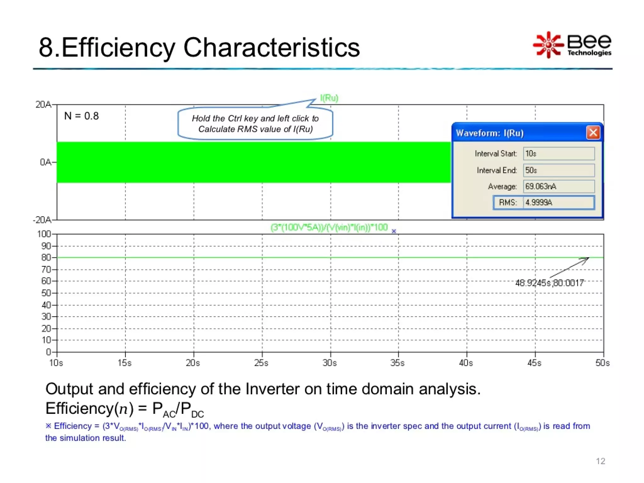 DC/AC 3-Phase Inverter (LTspice Model) | PDF