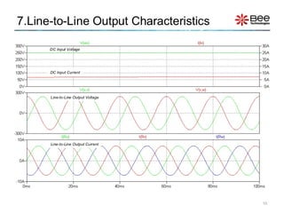 DC/AC 3-Phase Inverter (LTspice Model) | PDF