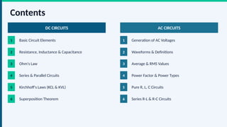 Comprehensive Fundamentals of DC and AC Circuit Theory and Analysis | PPTX