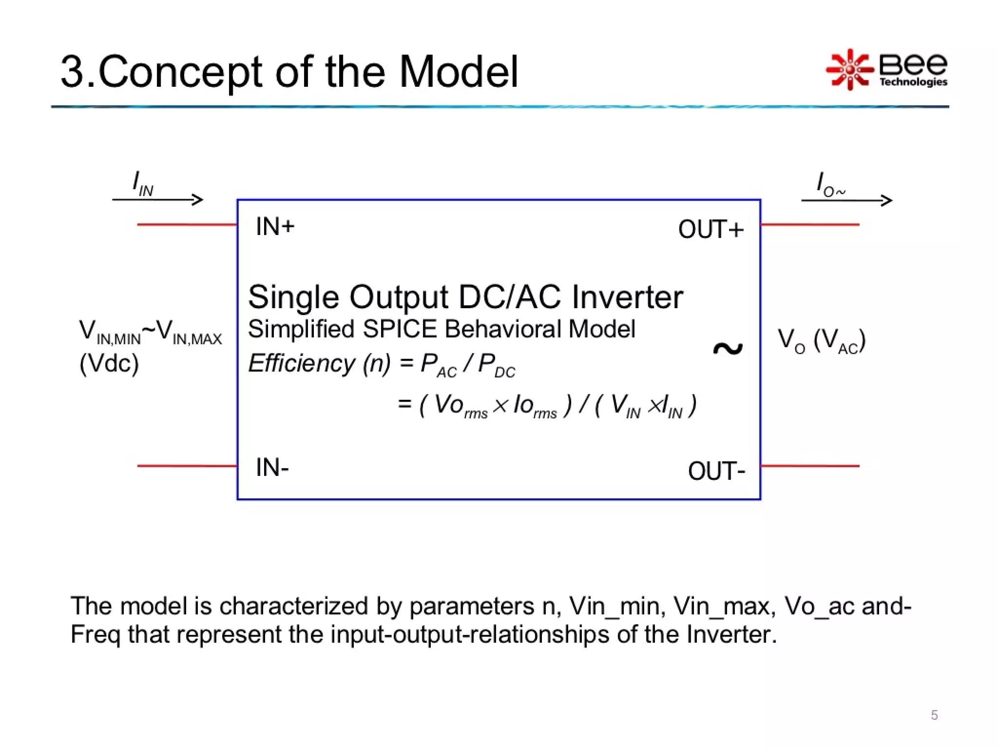 DCAC Inverter (LTspice Model) | PDF