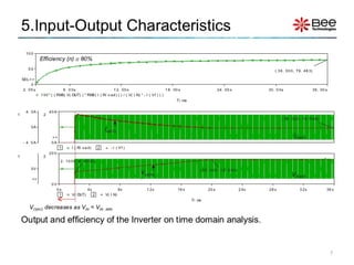 DCAC Inverter (PSpice Model) | PDF