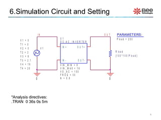 DCAC Inverter (PSpice Model) | PDF