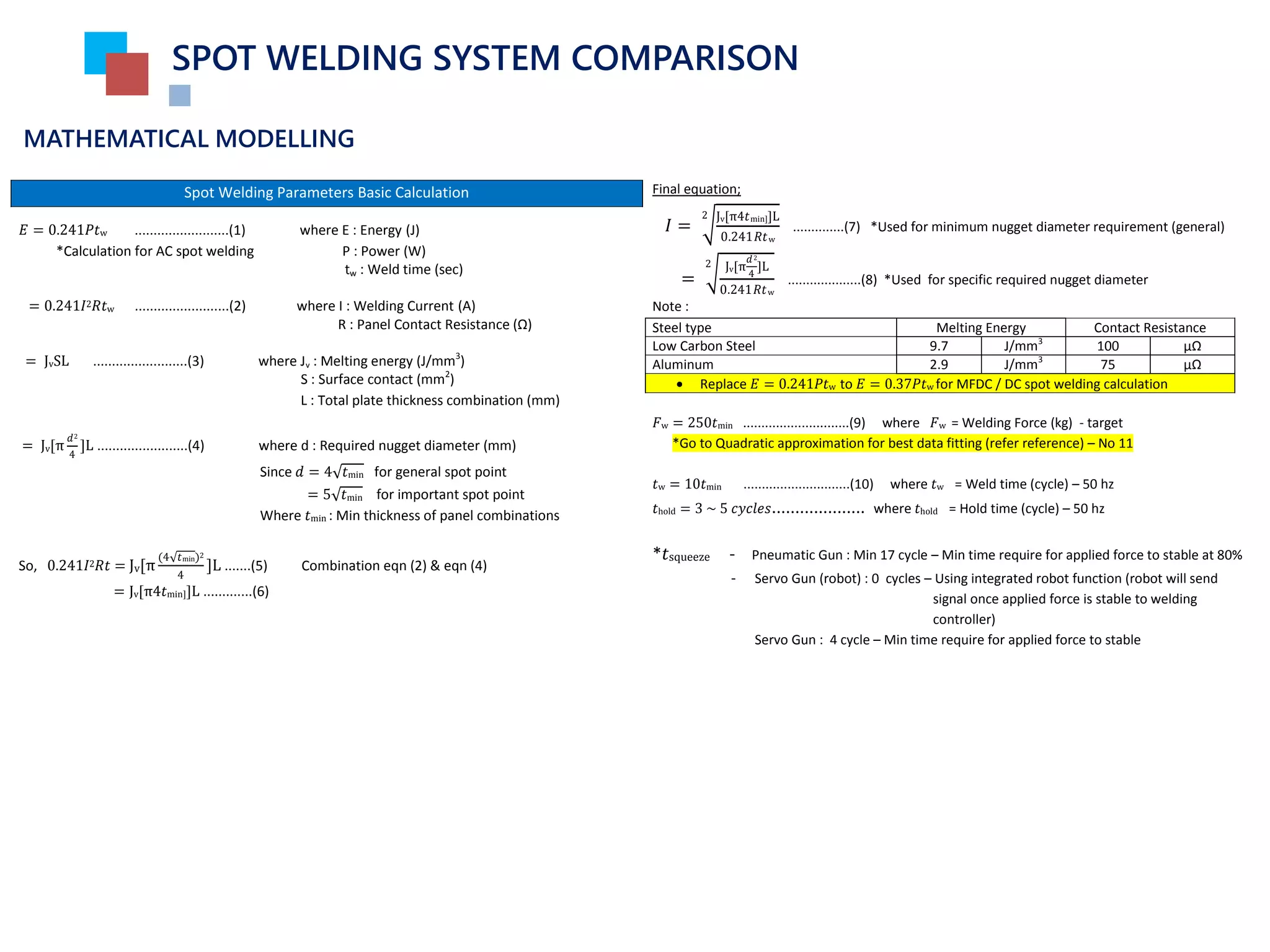 DC vs AC spot welding - A comparison | PPTX