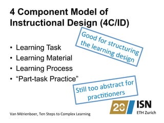 Learning Design, Assessment and Evaluation | PDF | Educational ...