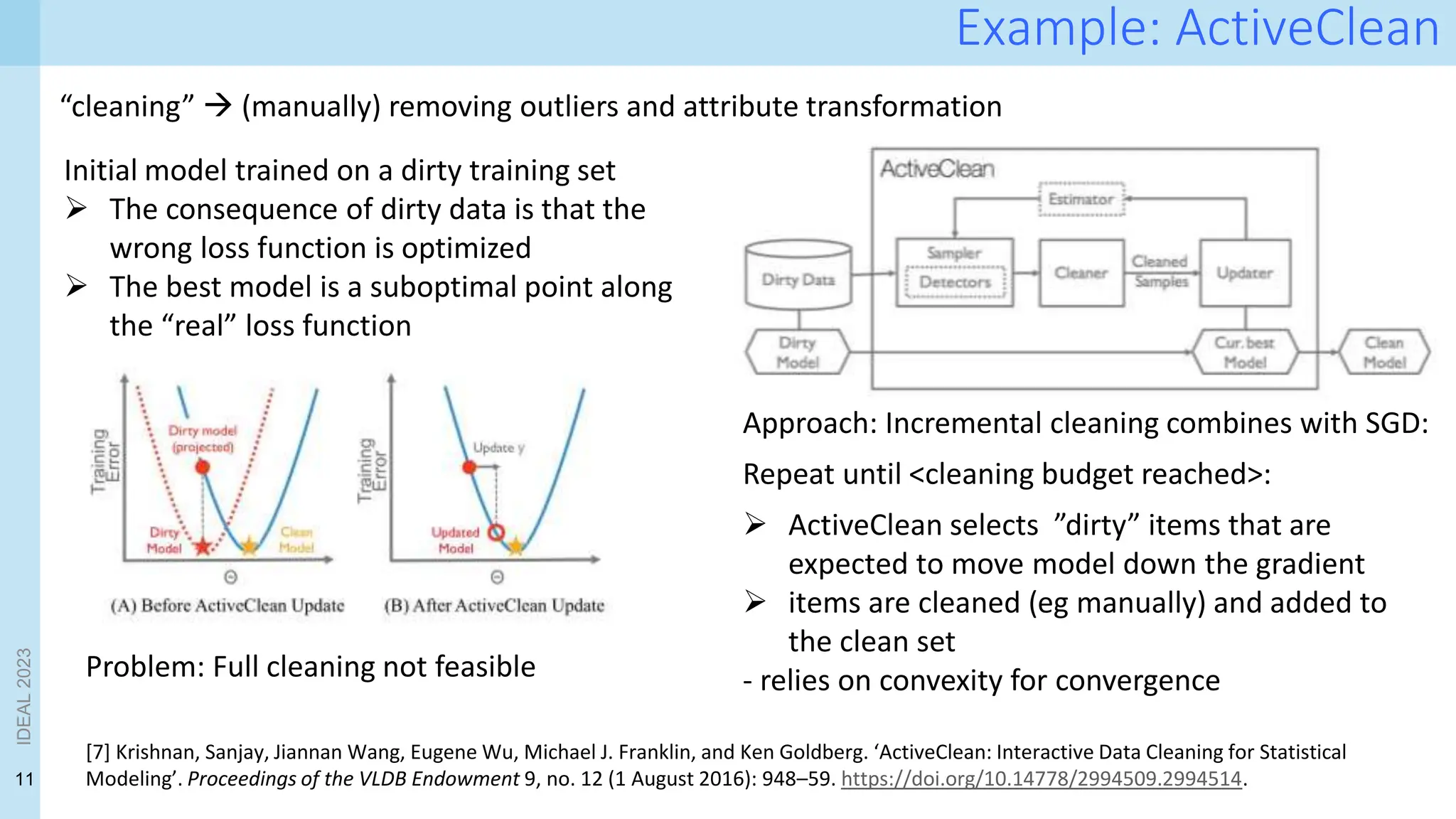 Data-centric AI and the convergence of data and model engineering ...