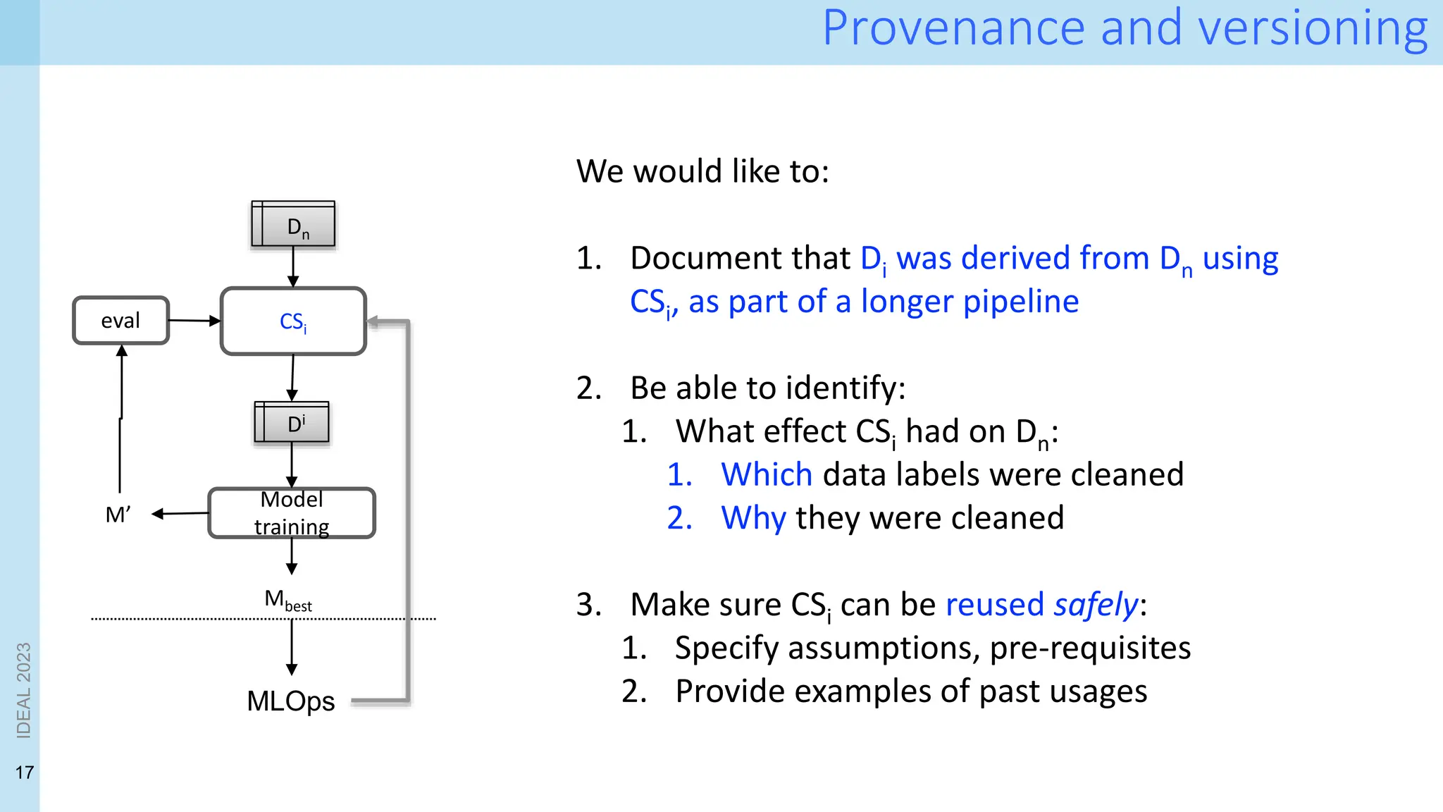 Data-centric AI and the convergence of data and model engineering ...