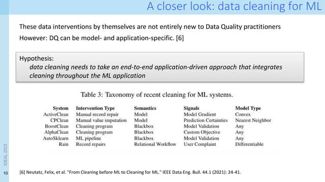 Data-centric AI and the convergence of data and model engineering ...