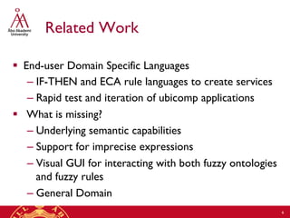 Extending Semantic Web Tools for Improving Smart Spaces Interoperability and Usability. DCAI13 | PDF