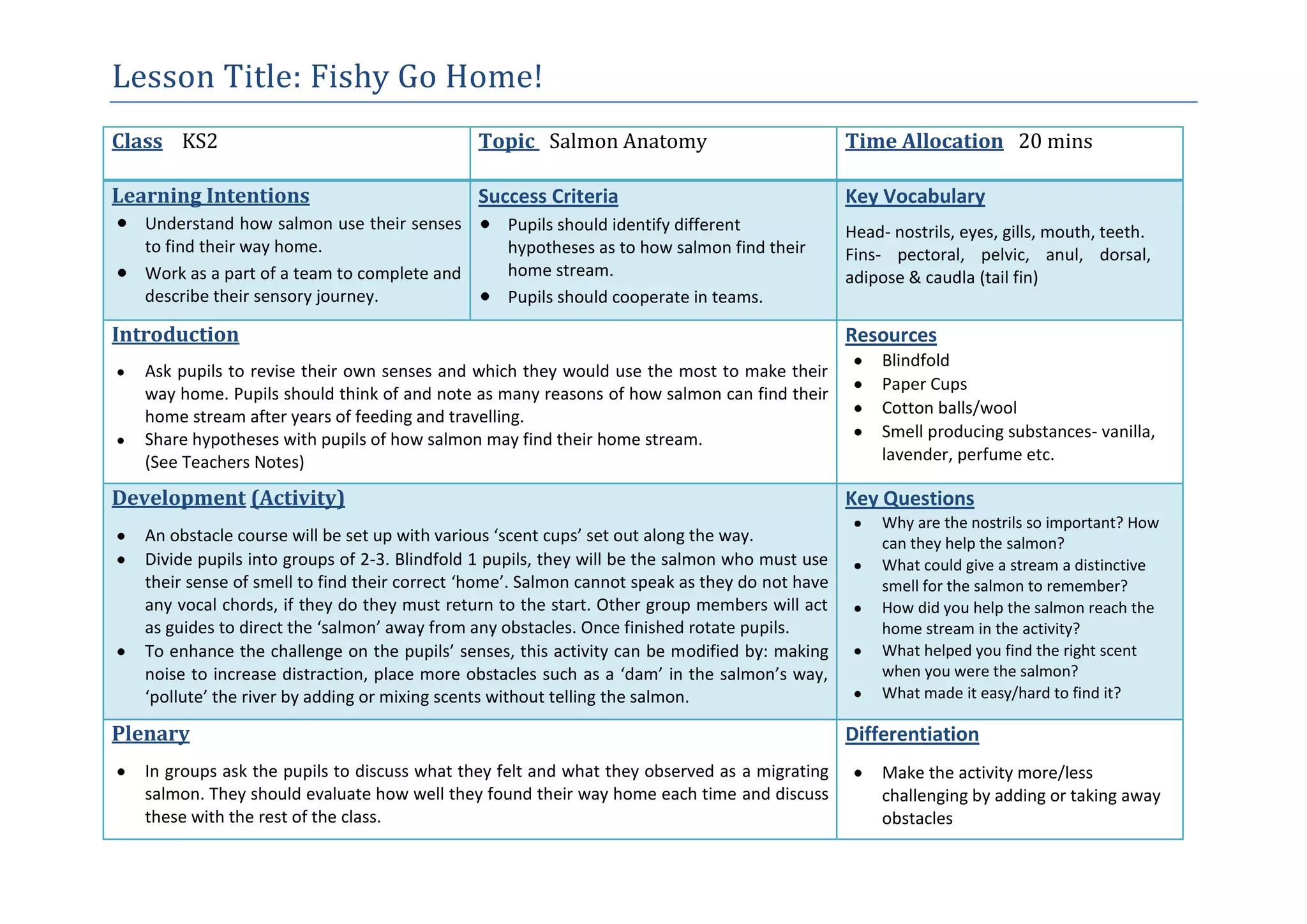 Lesson Plan 2: Fishy Go Home! | DOCX | Perfume and Fragrance | Beauty