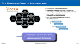 DCAM_Overview.pdf_______________________ | PPT