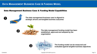 DCAM_Overview.pdf_______________________ | PPT