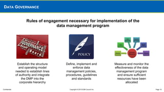 DCAM_Overview.pdf_______________________ | PPT