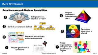 DCAM_Overview.pdf_______________________ | PPT