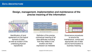 DCAM_Overview.pdf_______________________ | PPT