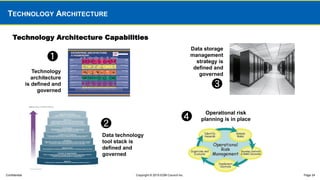 DCAM_Overview.pdf_______________________ | PDF