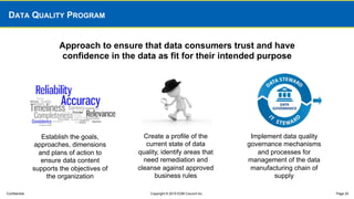 DCAM_Overview.pdf_______________________ | PPT