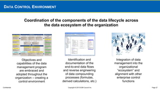 DCAM_Overview.pdf_______________________ | PPT